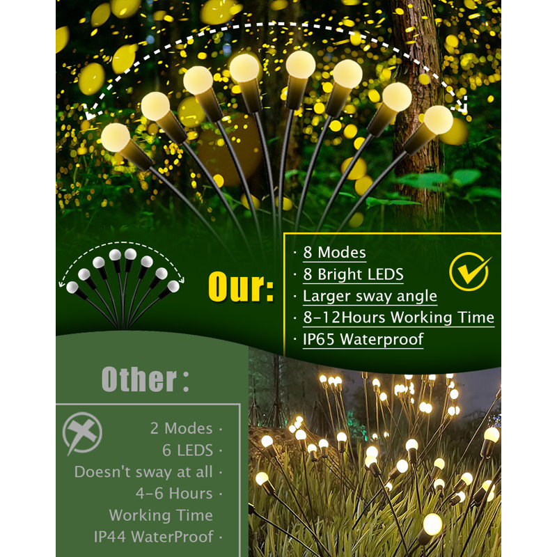 Avatar Controls 4 Pack Solar Garden Lights 8 LED Starburst Swaying Light | Wayfair